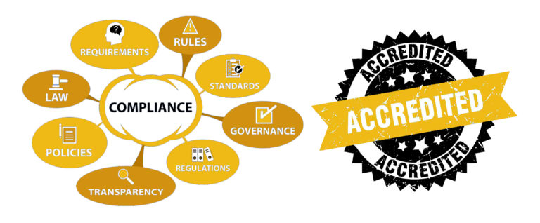 Making the Compliance and Accreditation Processes Work for You | Haven ...