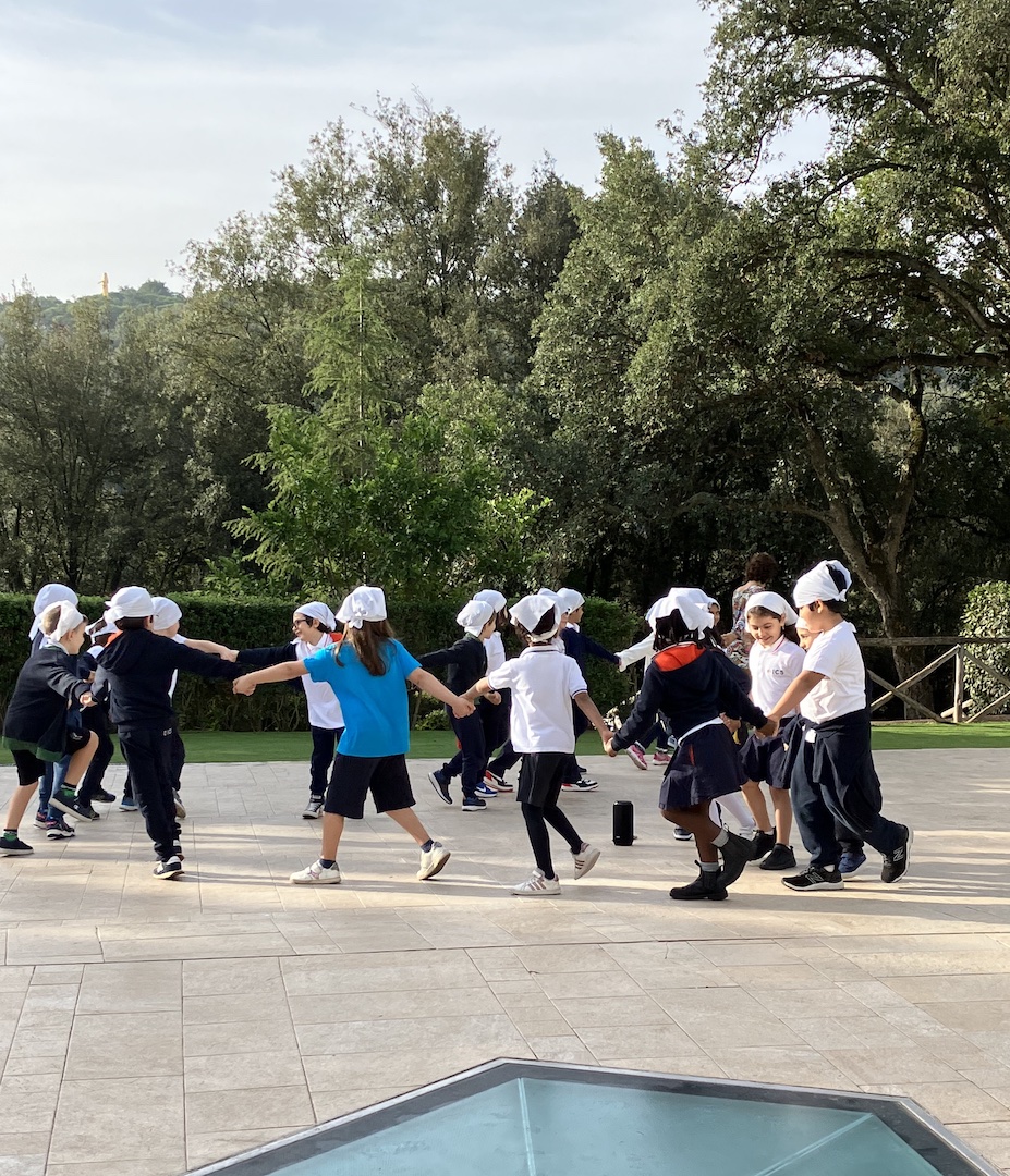 Year 2 Provocation Activity for "Where We Are In Place and Time" Unit ...