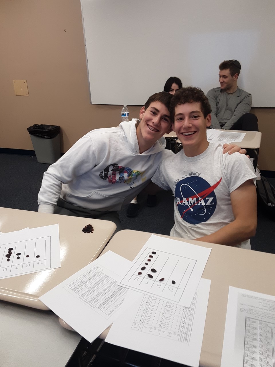 Honors Pre-Calc Gets A History Lesson! | Ramaz News - The Ramaz School