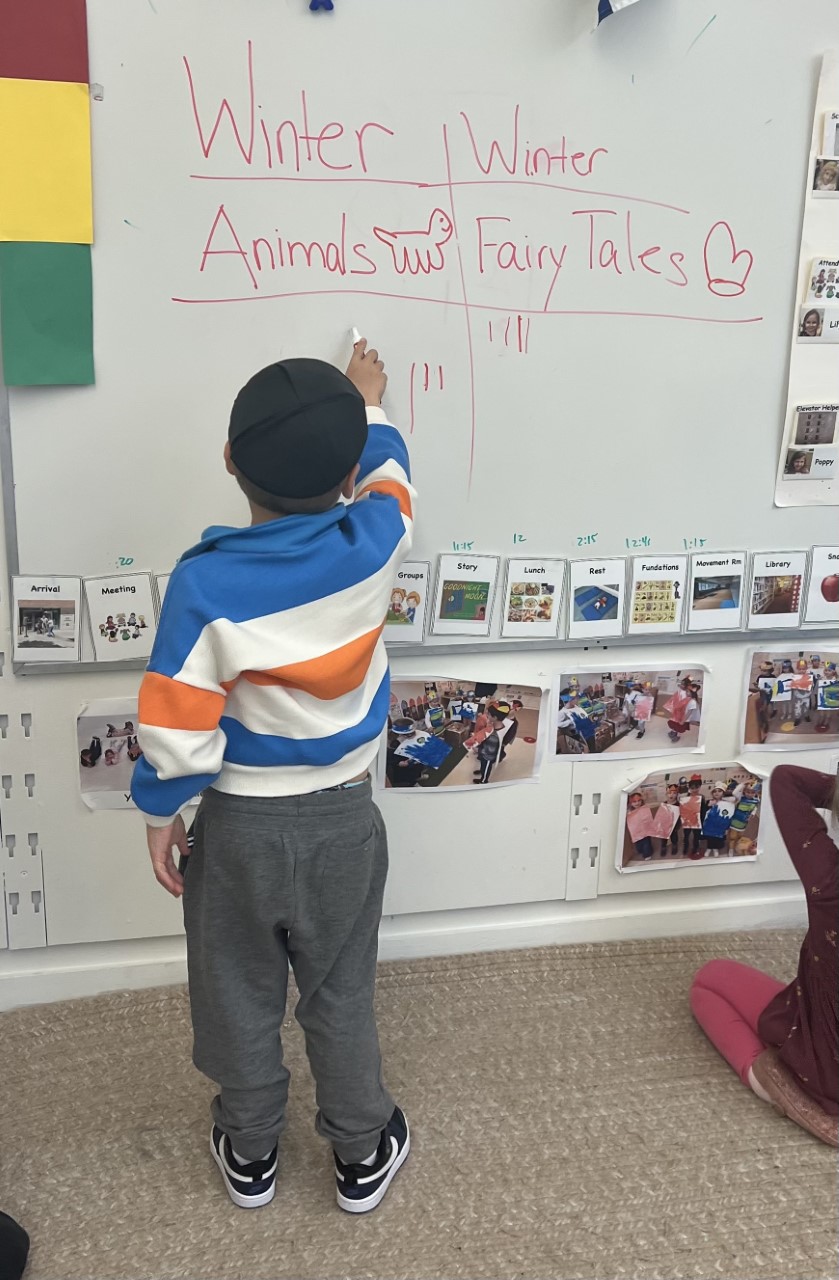 A New Year Calls For A New Curriculum For Pre-K Yarok | Ramaz News ...