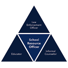 National School Resource Officer Week - Feb. 12 | News details