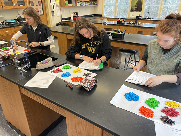 Spotlight: AP Biology + M-n-M's | Student Stories - The Gunston School
