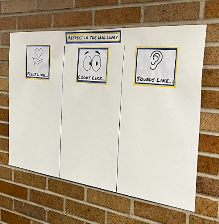 Character Trait: Respect | article