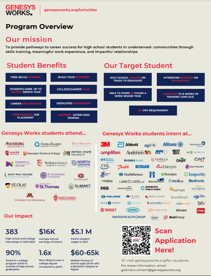 Genesys Works to speak in 11th grade English | article