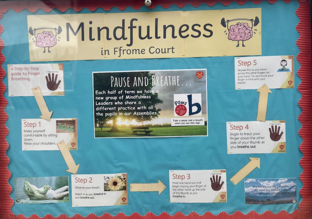 Mindfulness | Posts Page