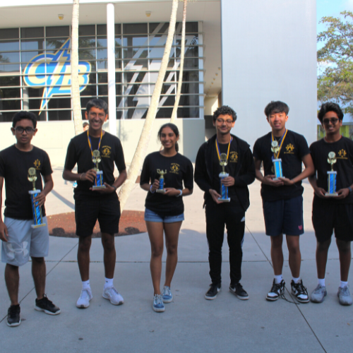 4th straight 1st-Place Overall at Math Regional Competition | Blog ...