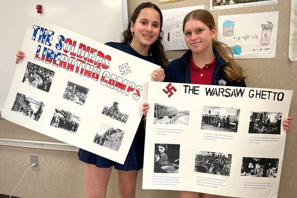 7th Grade Holocaust Presentation | Details