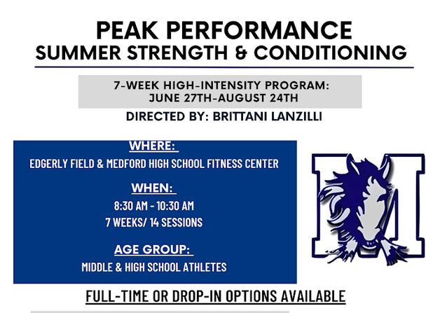 Summer Strength and Conditioning Program | Missituk News Post