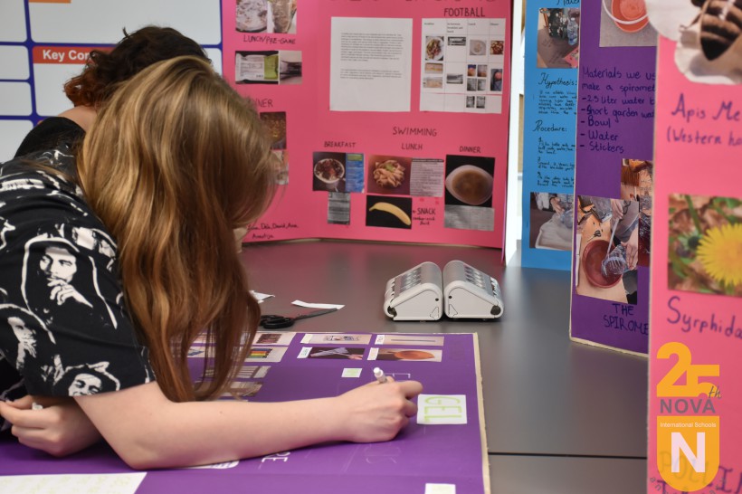 This Year’s Group 4 Science Project Focuses on Scientific Photography ...