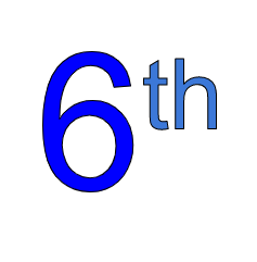 Sixth Grade Graduation | News Details