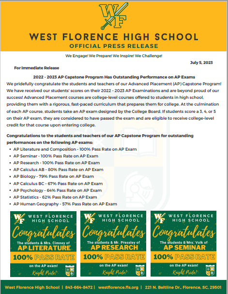 2022 - 2023 AP Capstone Program Has Outstanding Performance on AP Exams ...