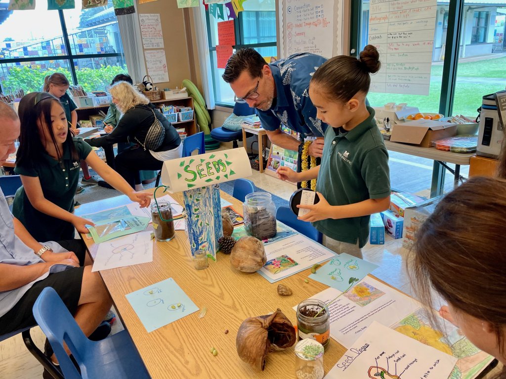 In Every Classroom, Learning Made Visible | Blog Details