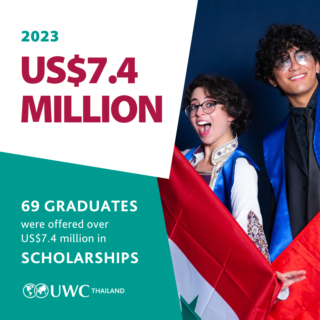 Empowering the Next Generation of Global Leaders | Blog Detail-General