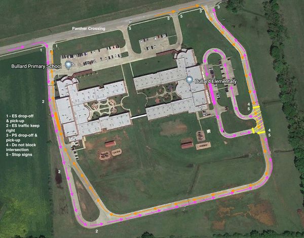 Arrival and Dismissal Campus Traffic Flows - Bullard Independent School District