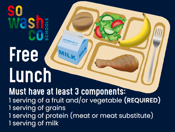 What to Know About Free School Meals | article
