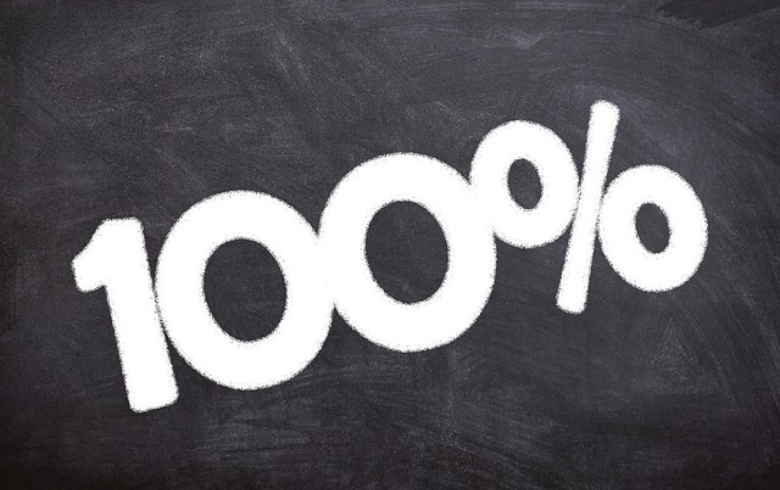 Celebrating Perfect Scores! | News Details