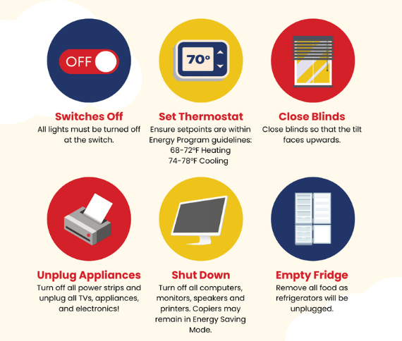 Lower Energy Costs Keep More Money in the Classroom | Post Details