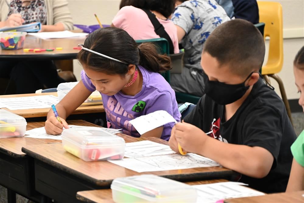 MAP-ing Student Success with MAP Assessments & Goal Setting | Post Details