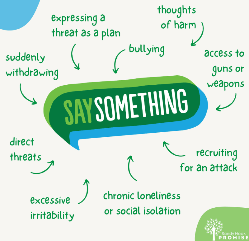Say Something Anonymous Reporting System Coming Soon | News Details