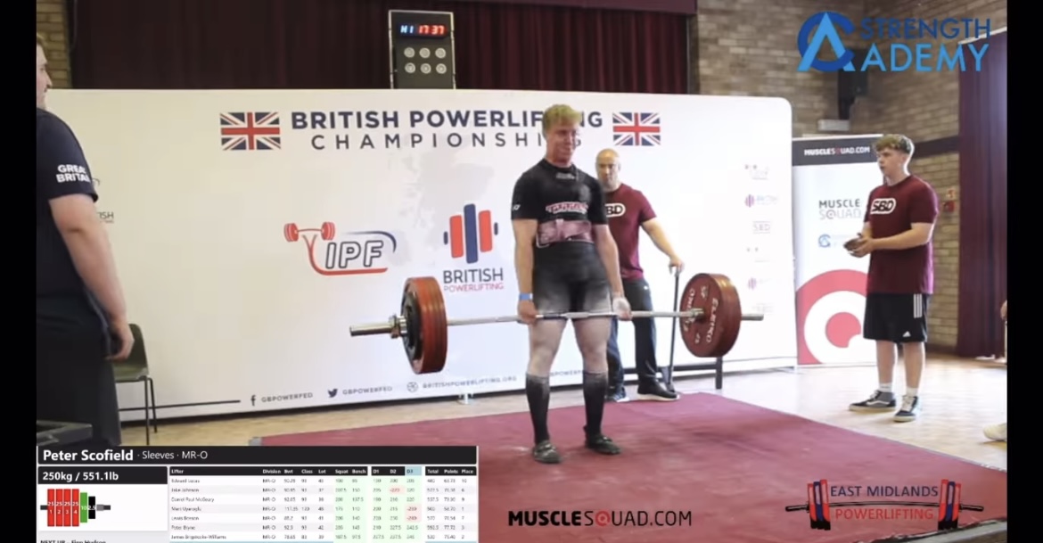 Powerlifting Regional Record | Posts Page