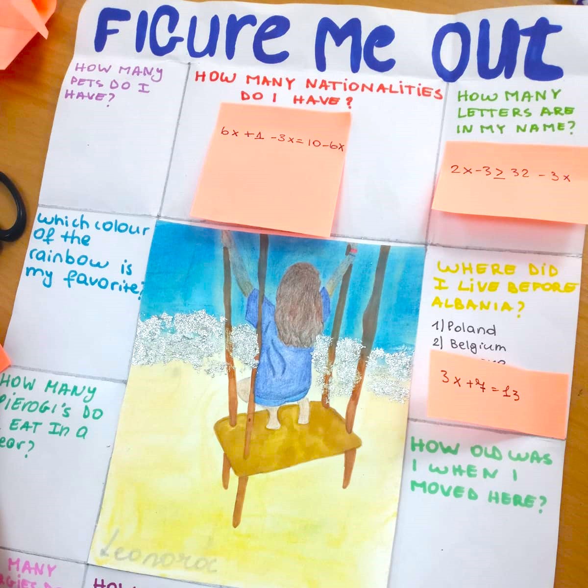 Algebra "Figure Me Out" | Default Board Post Page - Tirana ...