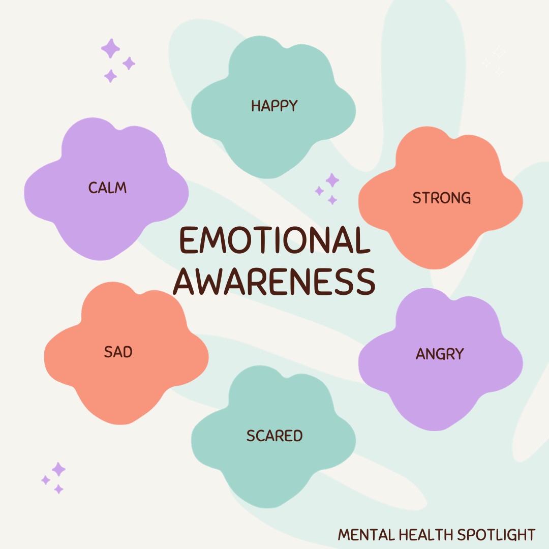Emotional Awareness | Mental Health Posts