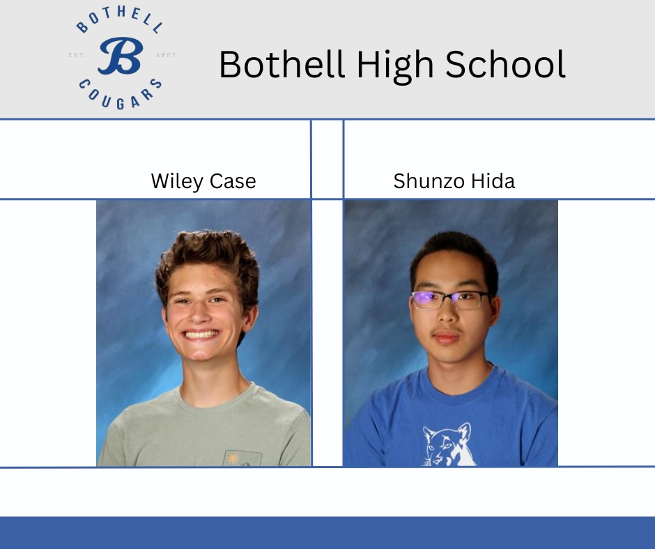 Connections: March 11, 2024 | Post