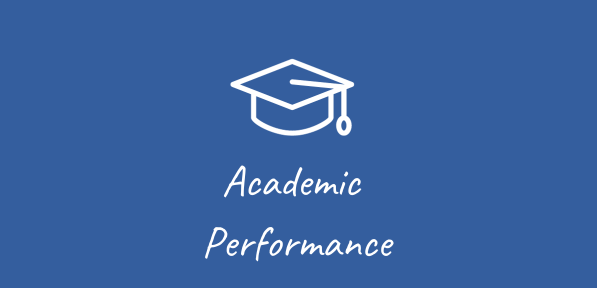 Academic Performance | School effectiveness Details