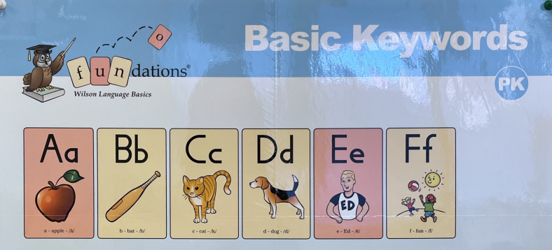 Pre-K Studies the Alphabet | Ramaz News - The Ramaz School