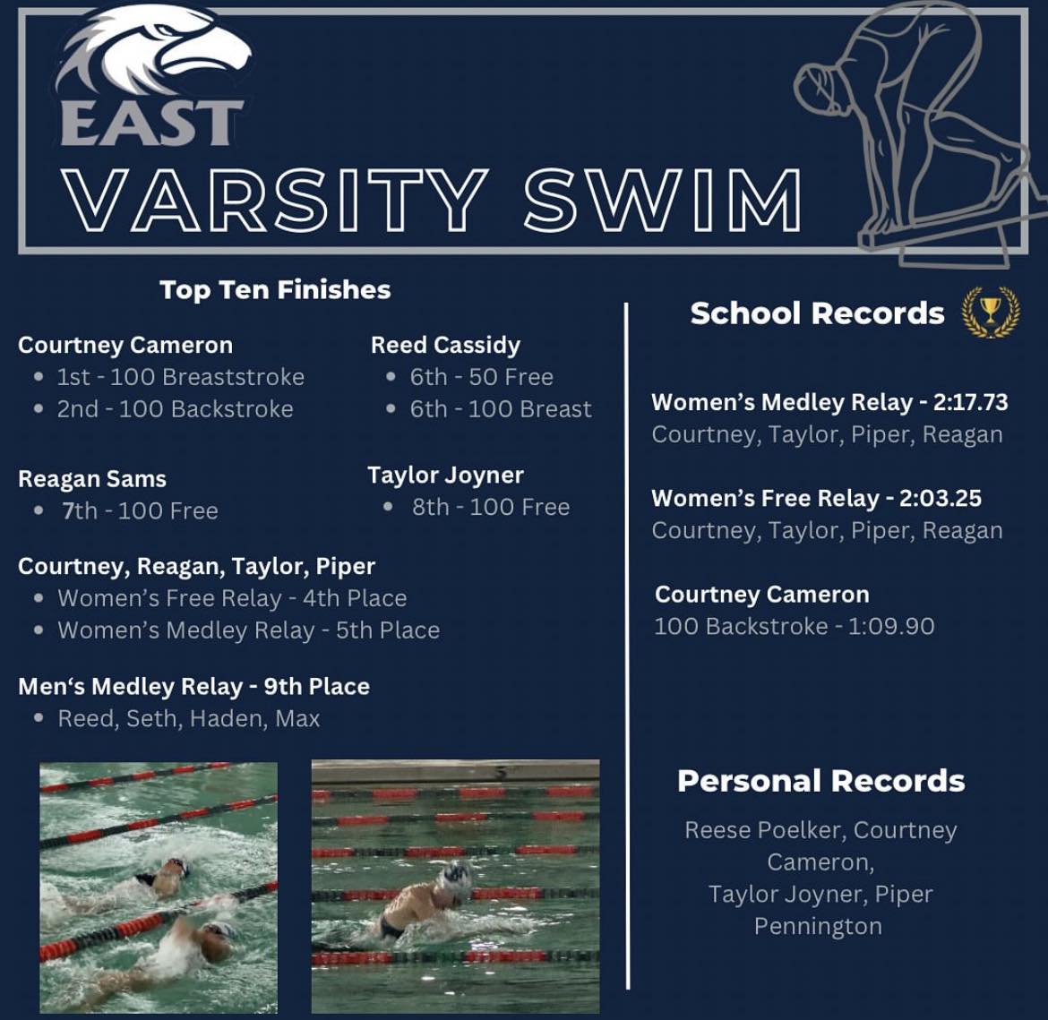 Swim Has Record Night | ejathletics posts