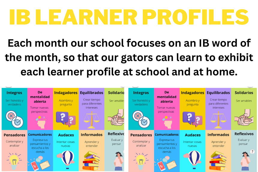 IB Student of the Month | Post Details Page