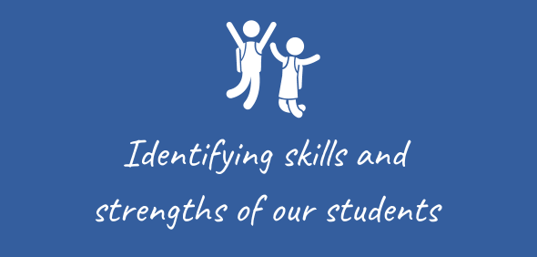 Identifying Skills and Strengths of Our Students | District ...