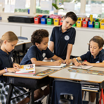 The Benefits of Small Class Sizes in Pre-K through 8th Grade Education ...