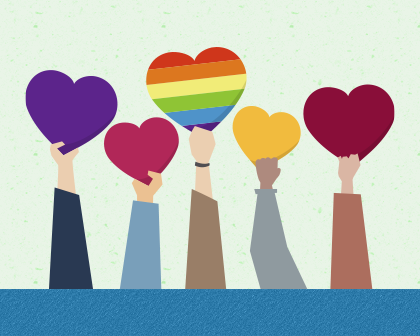 Creating inclusive environments for all | Post Details