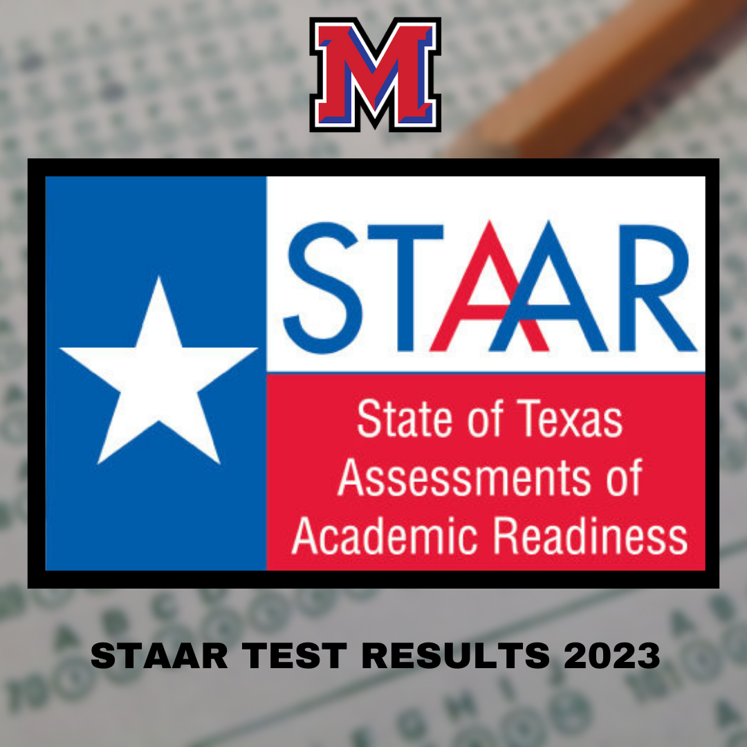 2023 STAAR Test Results | Post Details