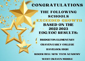 Board of Education Celebrates 2022-2023 Academic Performance | Default ...