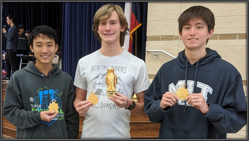 Results of UIL Computer Science Invitational at Tompkins HS 2024 | News ...