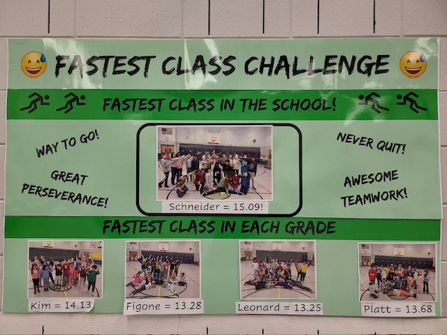 Discovery Shows Speed in "Fastest Class" Challenge | News Article ...