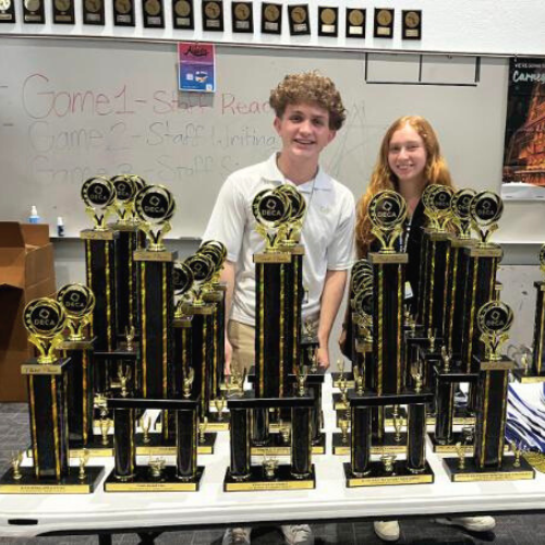 Heritage Dominates Business Competition: Secures 58 Top Ten Awards and ...