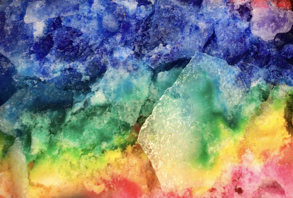 Arts Roundup XII | Post Detail Page