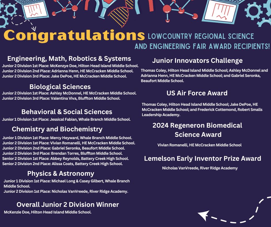 Lowcountry Regional Science and Engineering Fair Award Recipients ...