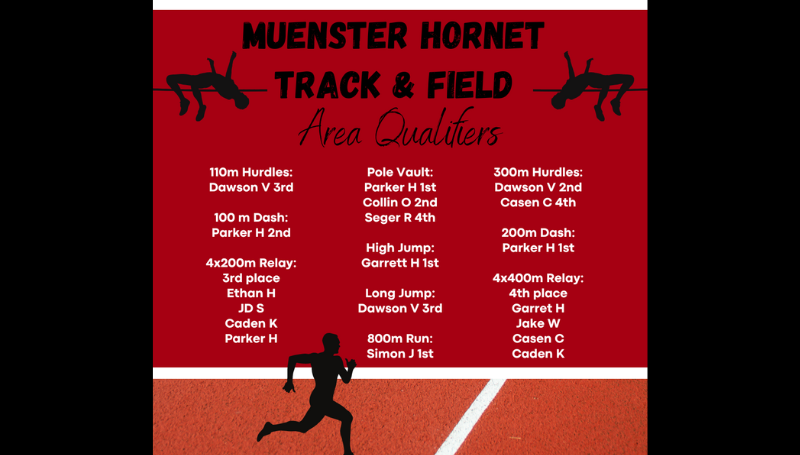 Hornet Track and Field - District Meet | Post Details