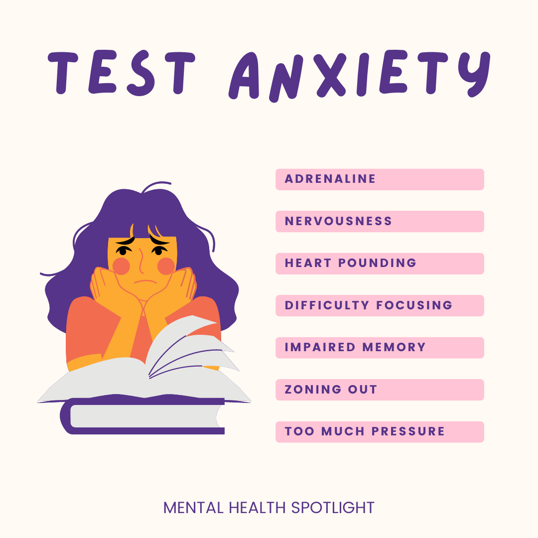 Test Anxiety | Mental Health Posts