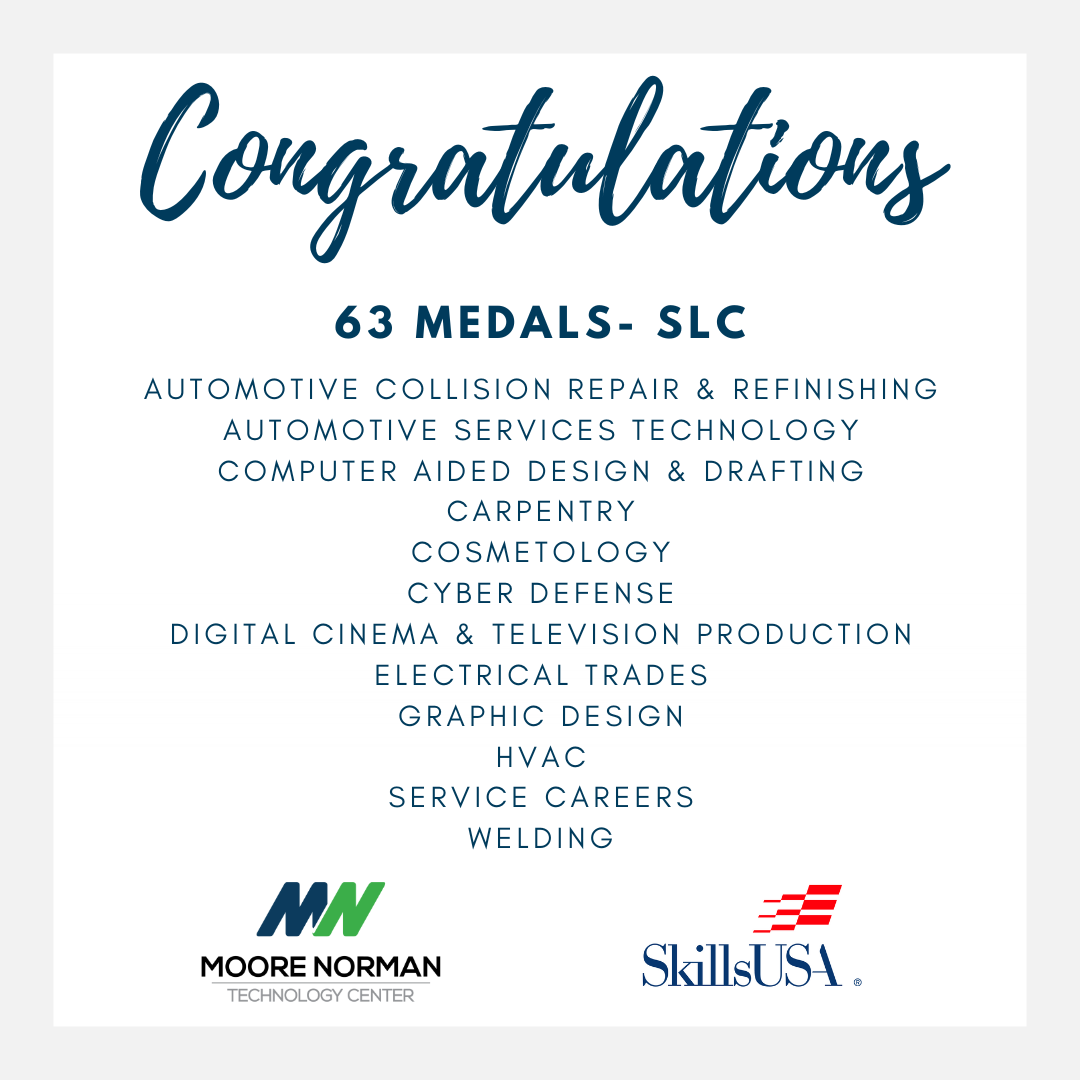 MNTC students win 63 medals at Oklahoma SkillsUSA SLC. | MNTC News ...