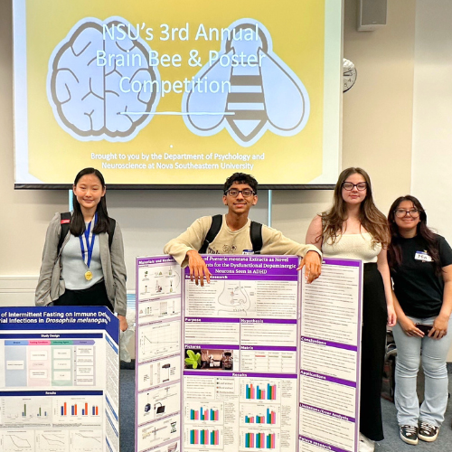 Heritage Psychology Club Shines Bright with Top Places at Neuroscience ...