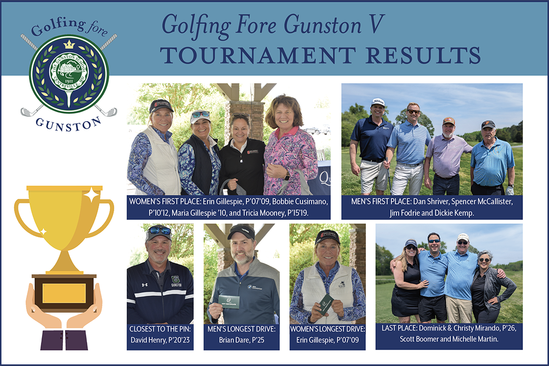 Golfing Fore Gunston V Raises $35,000 | Athletics News Details - The ...