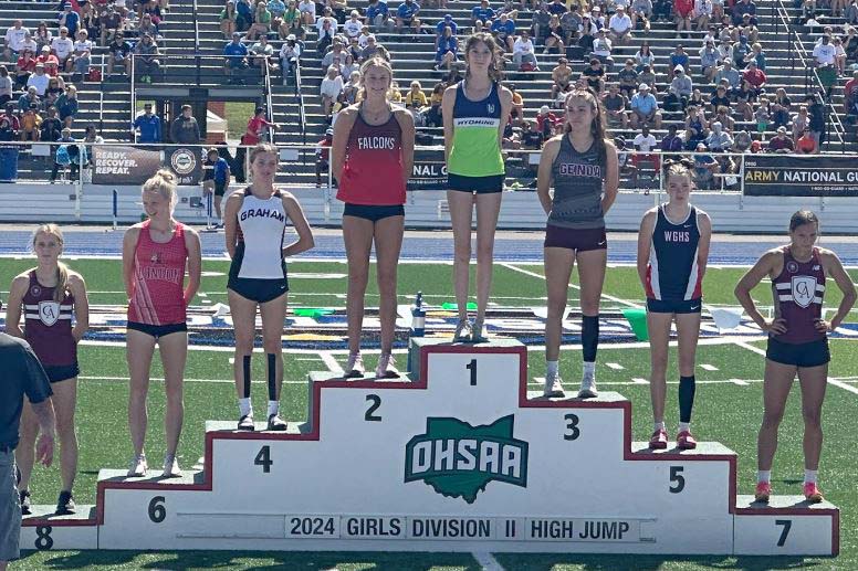 Junior Penelope Webb wins State High Jump Championship | News Details