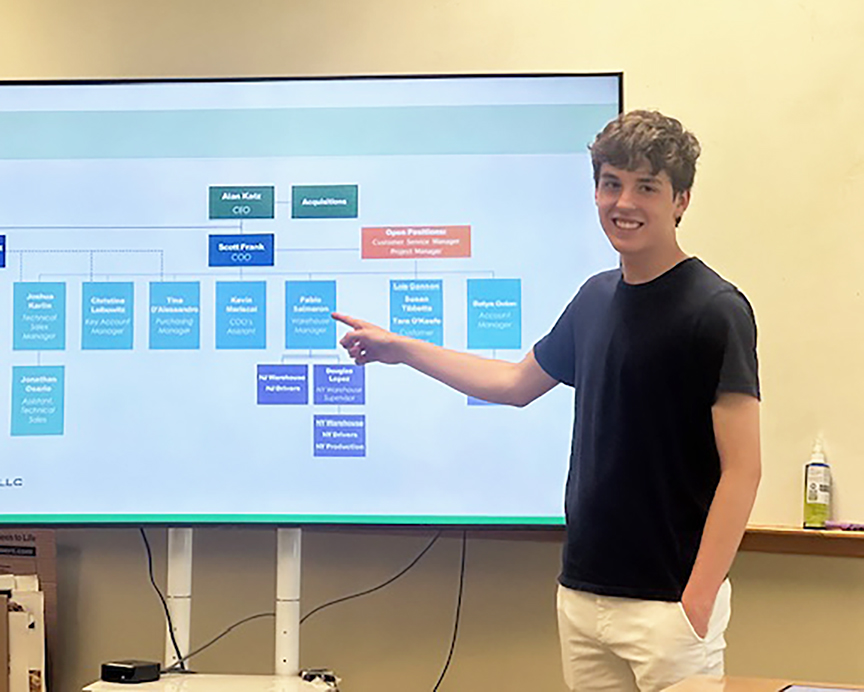 Senior Projects Provide "Real World" Experience for the Class of 2024 ...