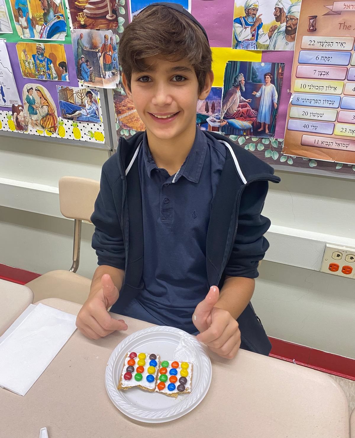 Chumash Skills Students Construct Kohen Gadol Chestplates with Food ...