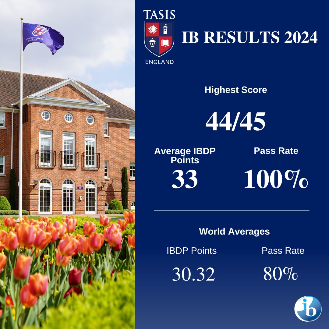 Celebrating IB Exam Success | Post
